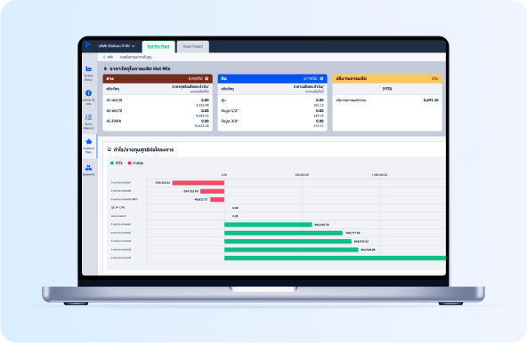 NILA PLATFORM | Skyller