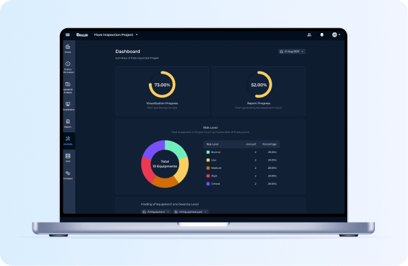 SKYLLER PLATFORM | Skyller